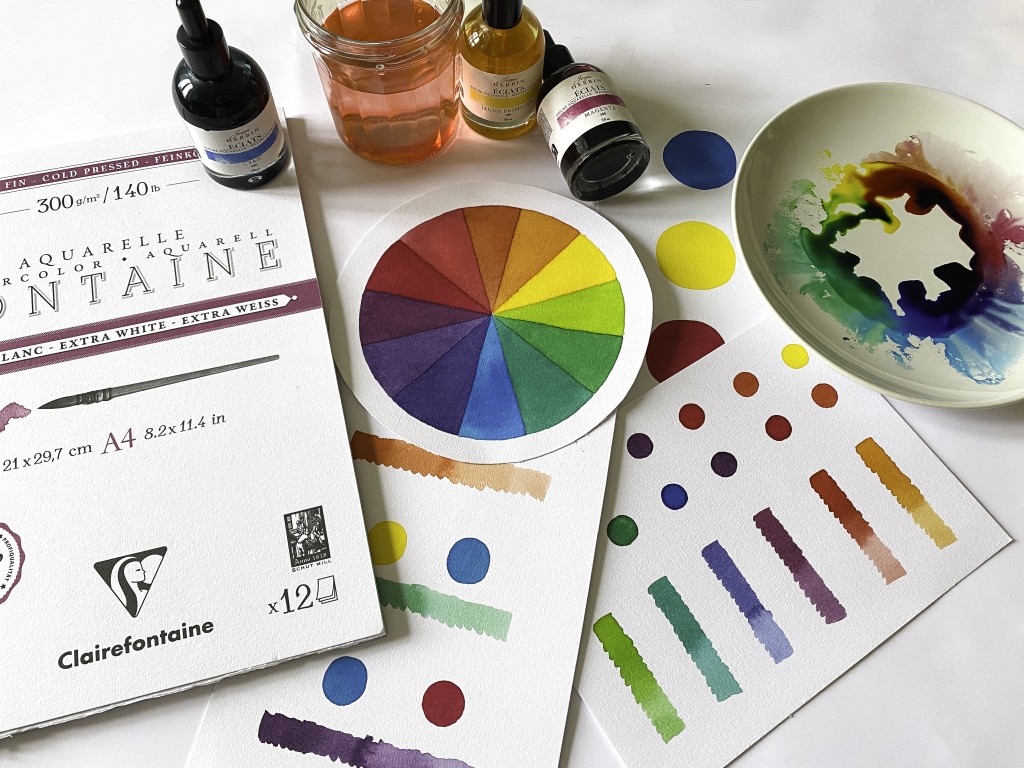 Understanding color mixing: primary, secondary, and tertiary colors